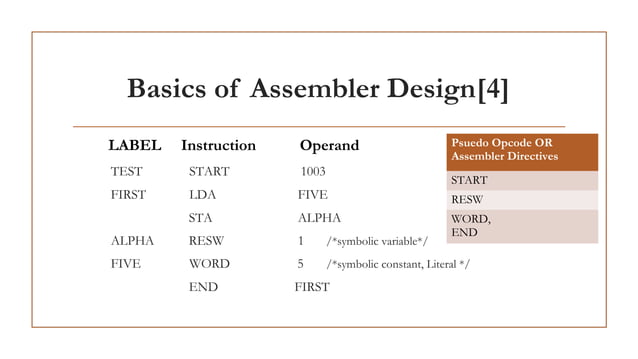 Assembler | PPT