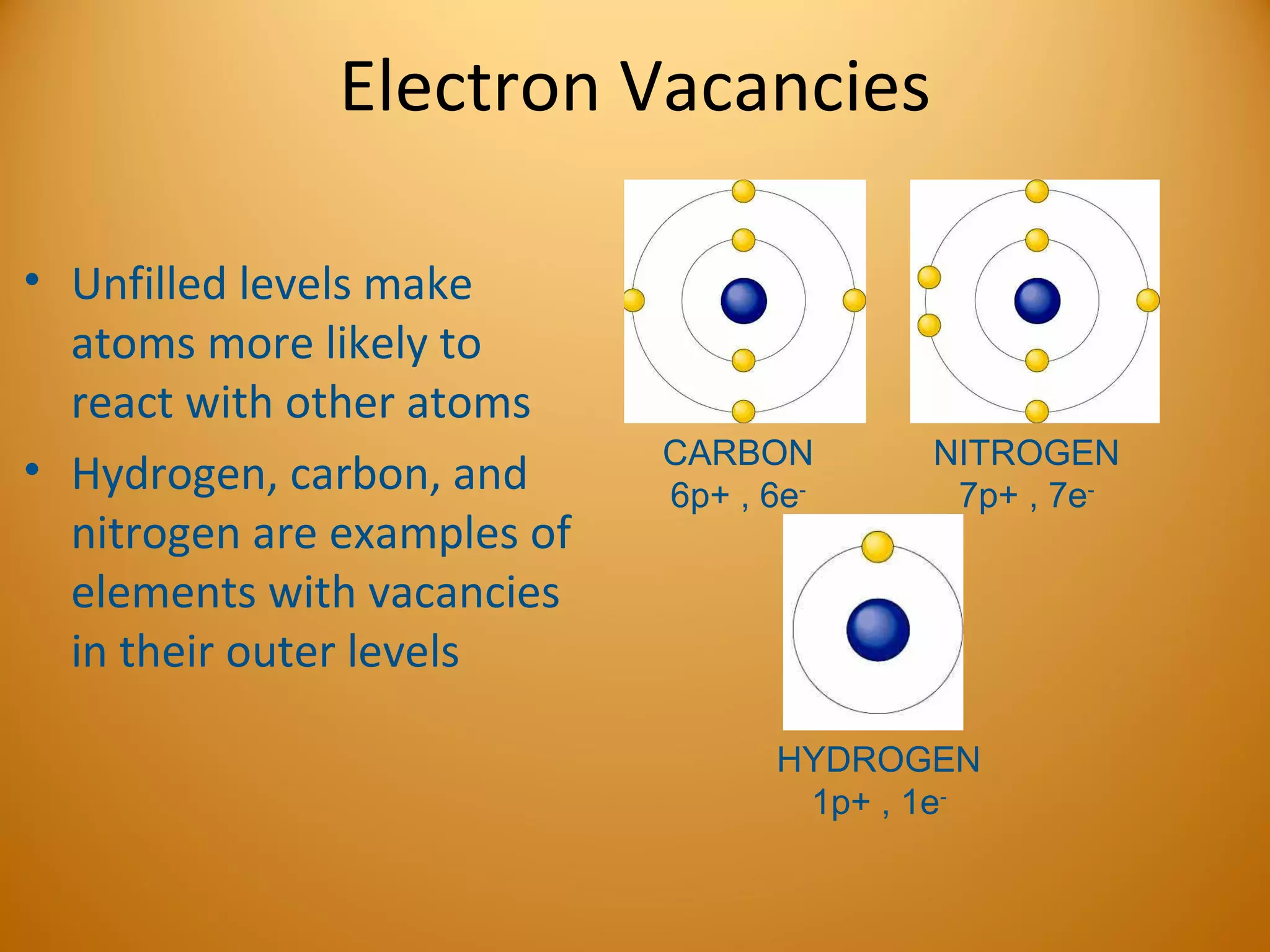 Chapter 2 atomic structure | PPT