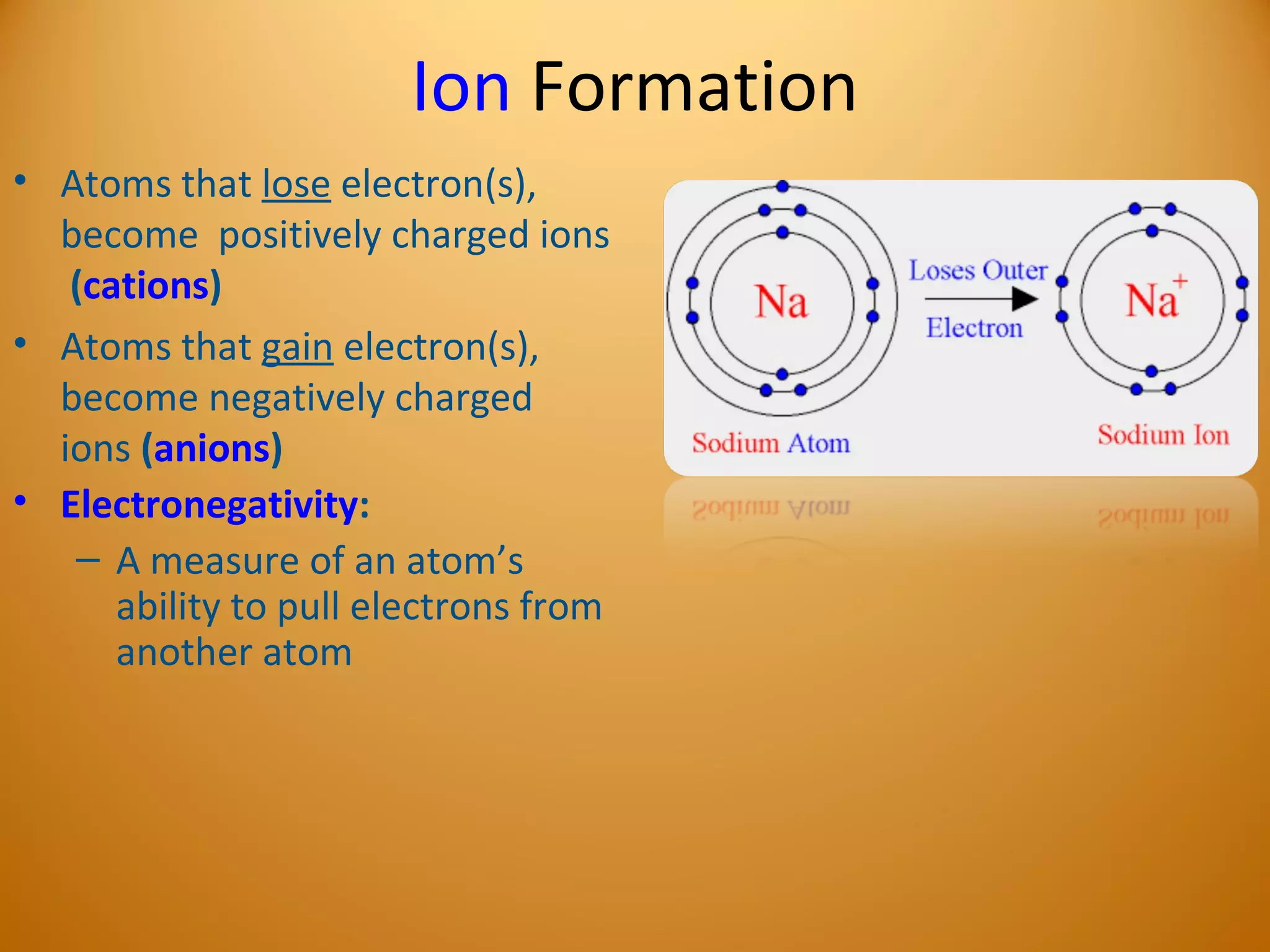 Chapter 2 atomic structure | PPT