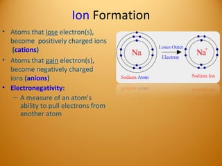 Chapter 2 atomic structure | PPT