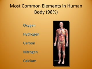 Chapter 2 atomic structure | PPT