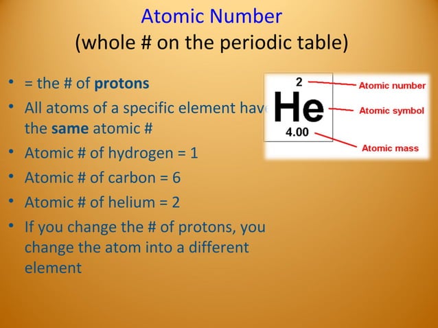 Chapter 2 atomic structure | PPT