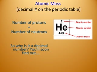 Chapter 2 atomic structure | PPT