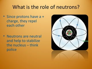 Chapter 2 atomic structure | PPT