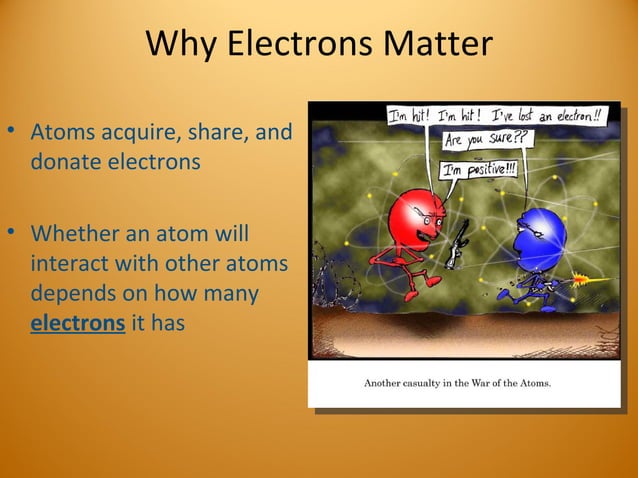 Chapter 2 atomic structure | PPT