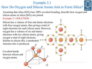Chapter 2 - Atomic Structure and bondings.pdf