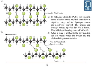 Chapter 2 - Atomic Structure and bondings.pdf