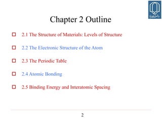 Chapter 2 - Atomic Structure and bondings.pdf