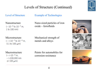 Chapter 2 - Atomic Structure and bondings.pdf