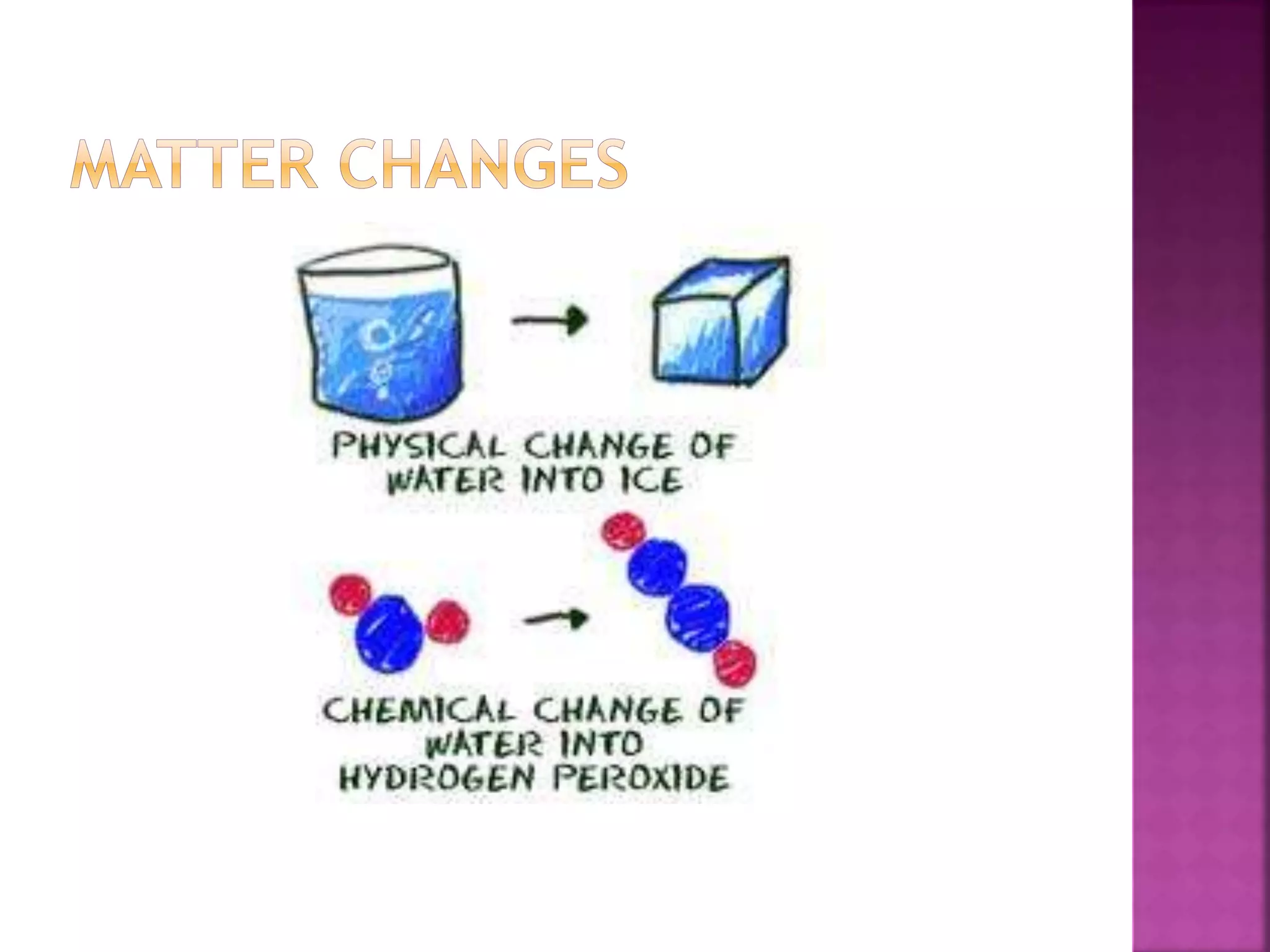 Basic Chemistry | PPTX | Chemistry | Science