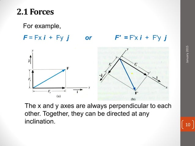 Chapter 2 basic structure concepts | PPT