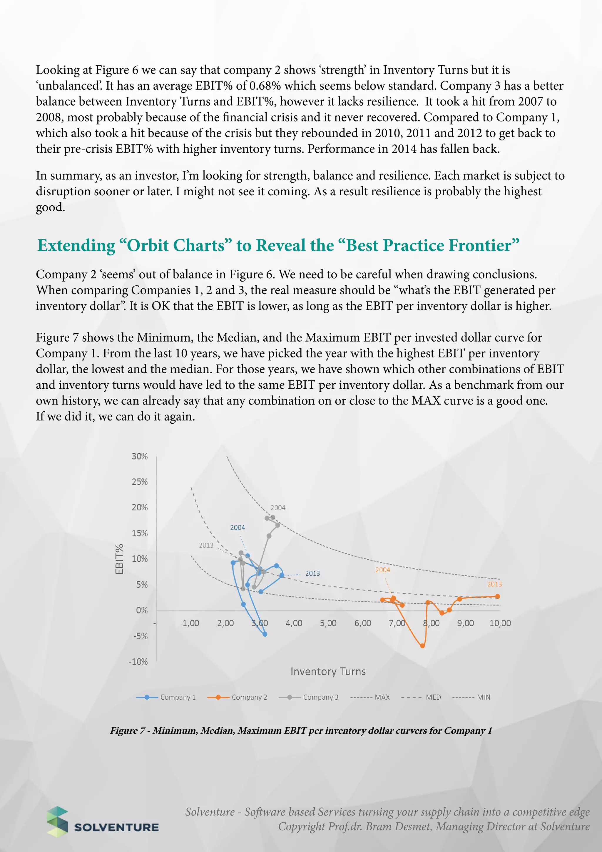 Chapter 2 - Benchmarking and the Best Practice Frontier in the Supply ...