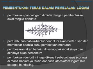 Material Technology: Chapter 2 | PPT