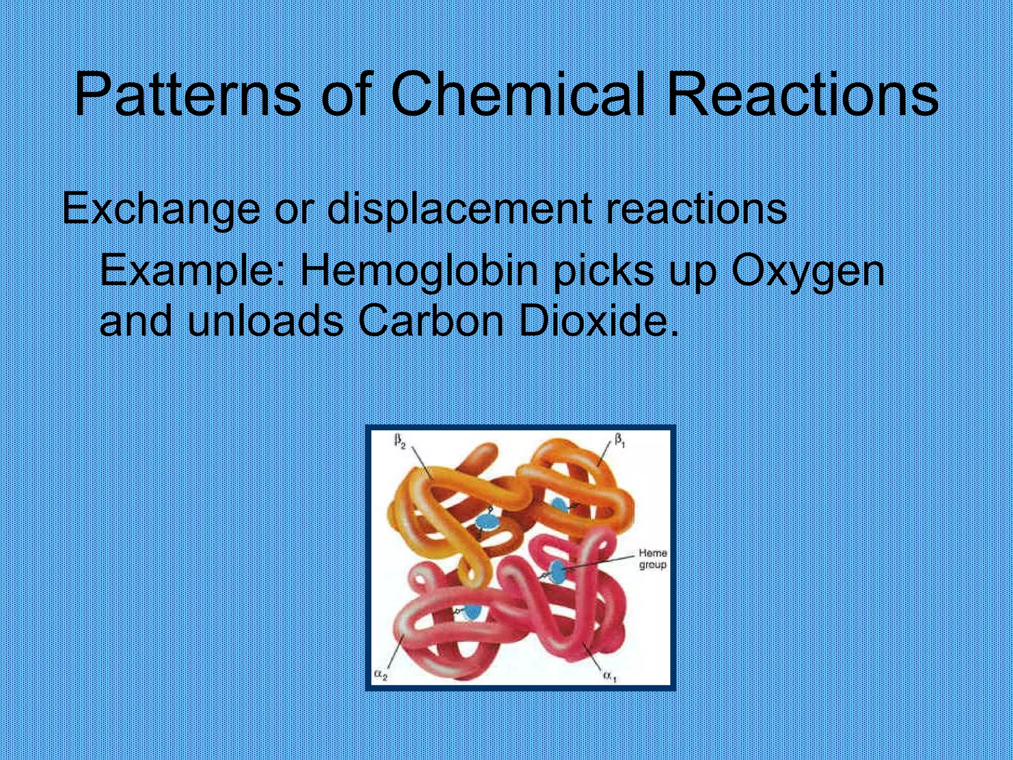 Chapter2 biochemistry | PPT