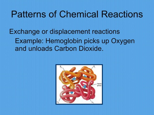 Chapter2 biochemistry | PPT