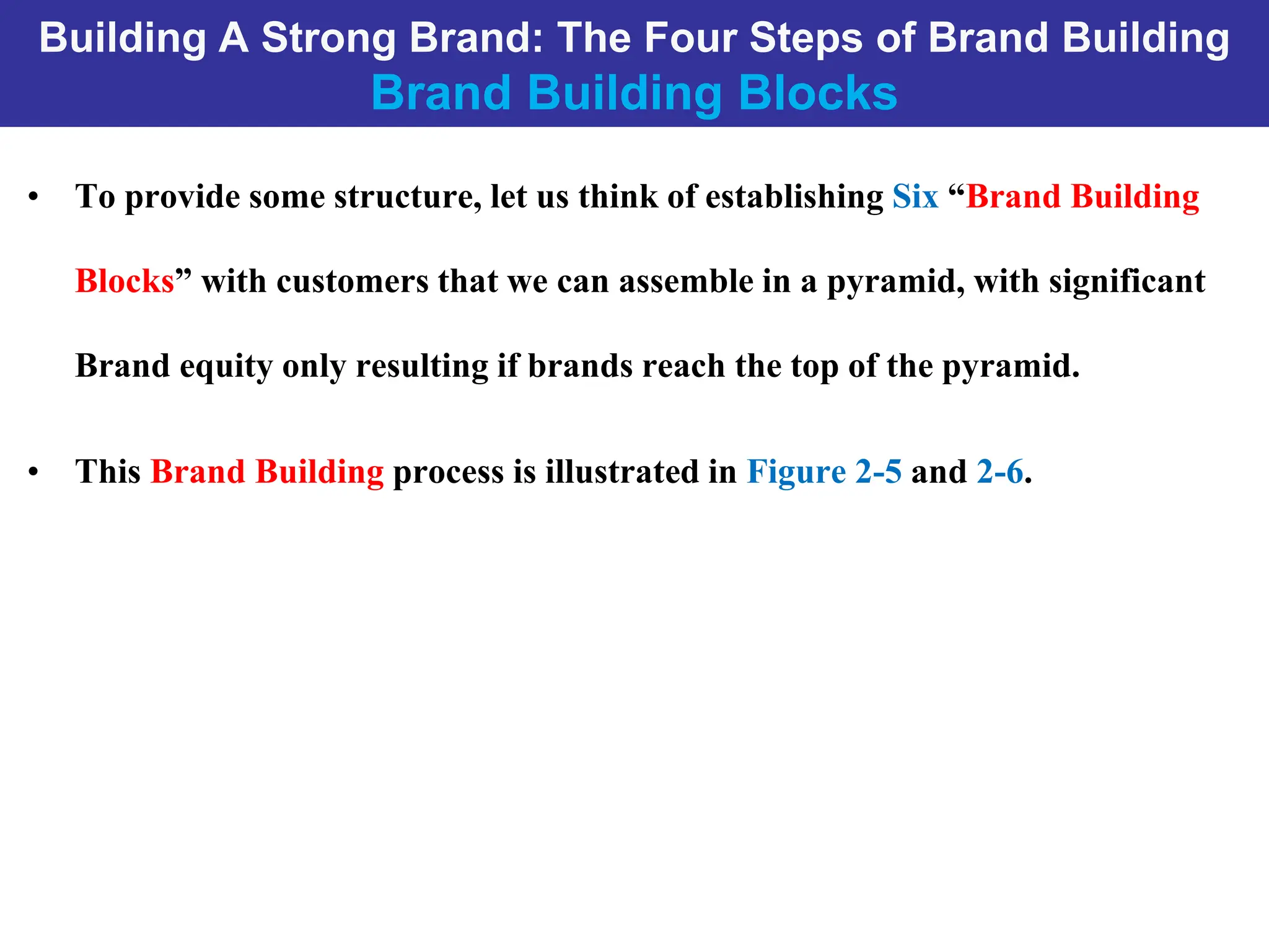 Customer based brand equity and brand positioning | PPT