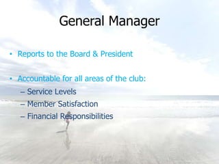 Chapter 2- Board_GM.pptx | Free Download