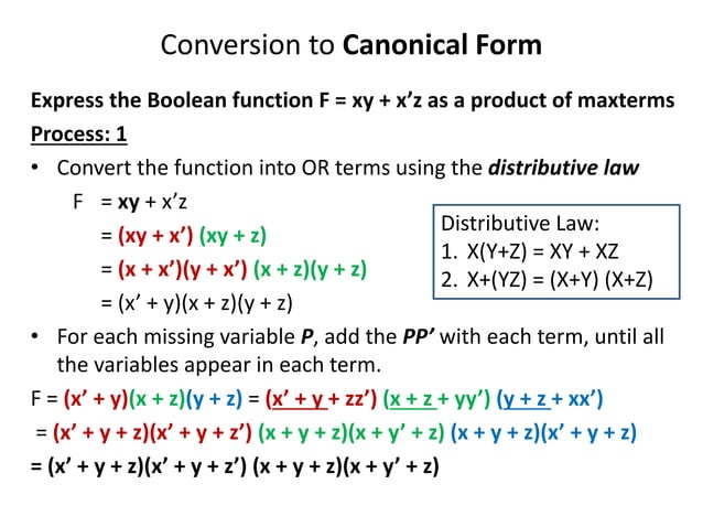 Chapter 2-Boolean Algebra and Logic Gates.pptx