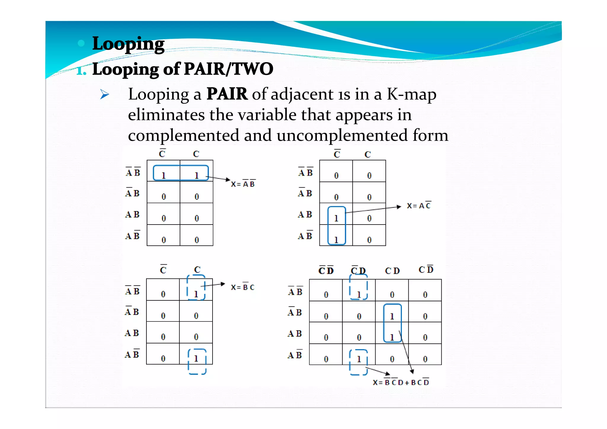 Chapter 2 boolean part c | PPT