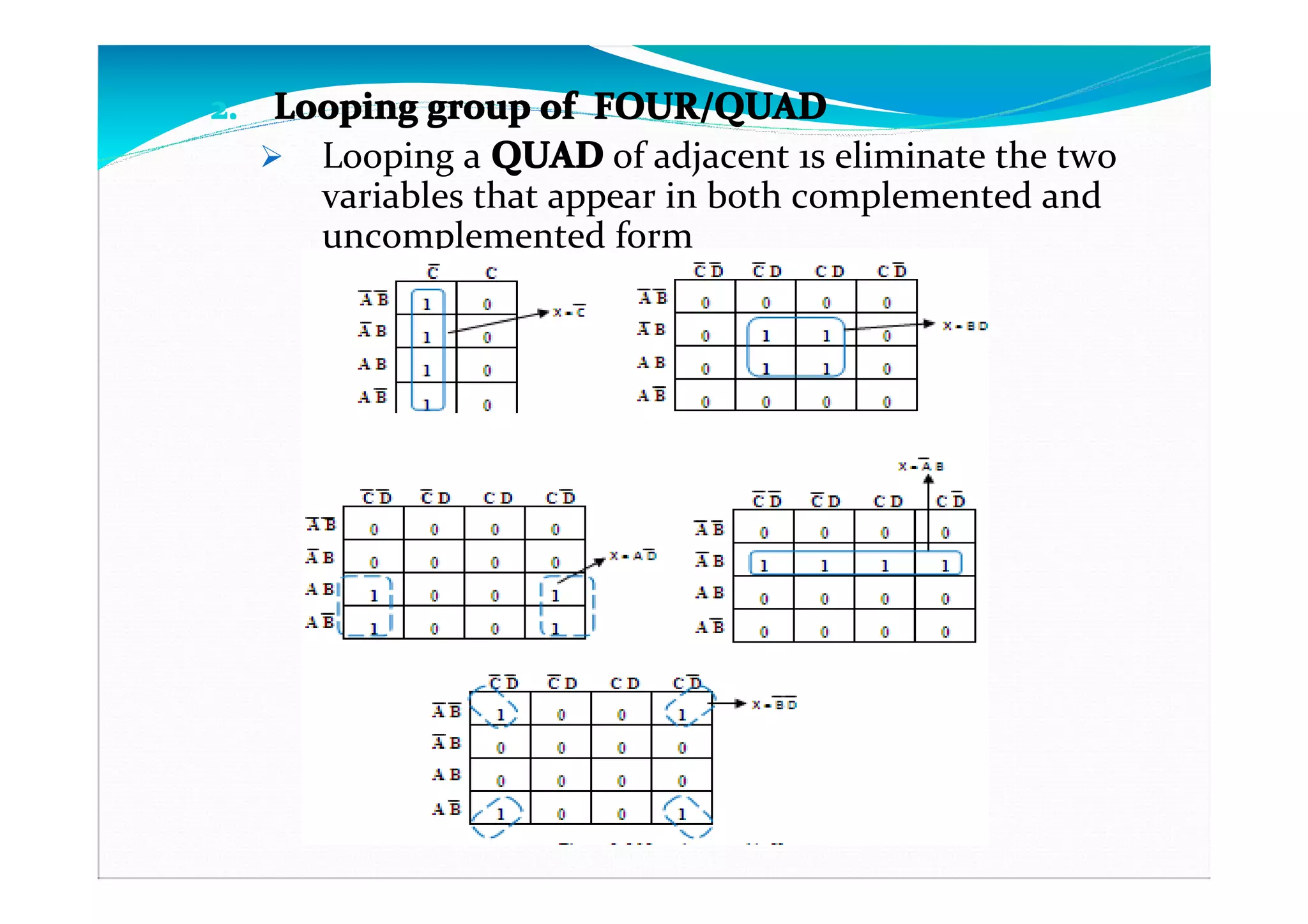Chapter 2 boolean part c | PPT