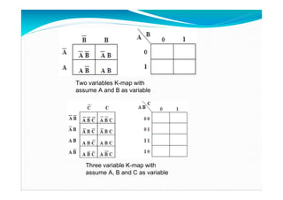Chapter 2 boolean part c | PPT