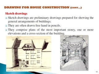 Chapter 2-Building Drawings!#-+-+ASTU.pdf