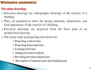 Chapter 2-Building Drawings!#-+-+ASTU.pdf