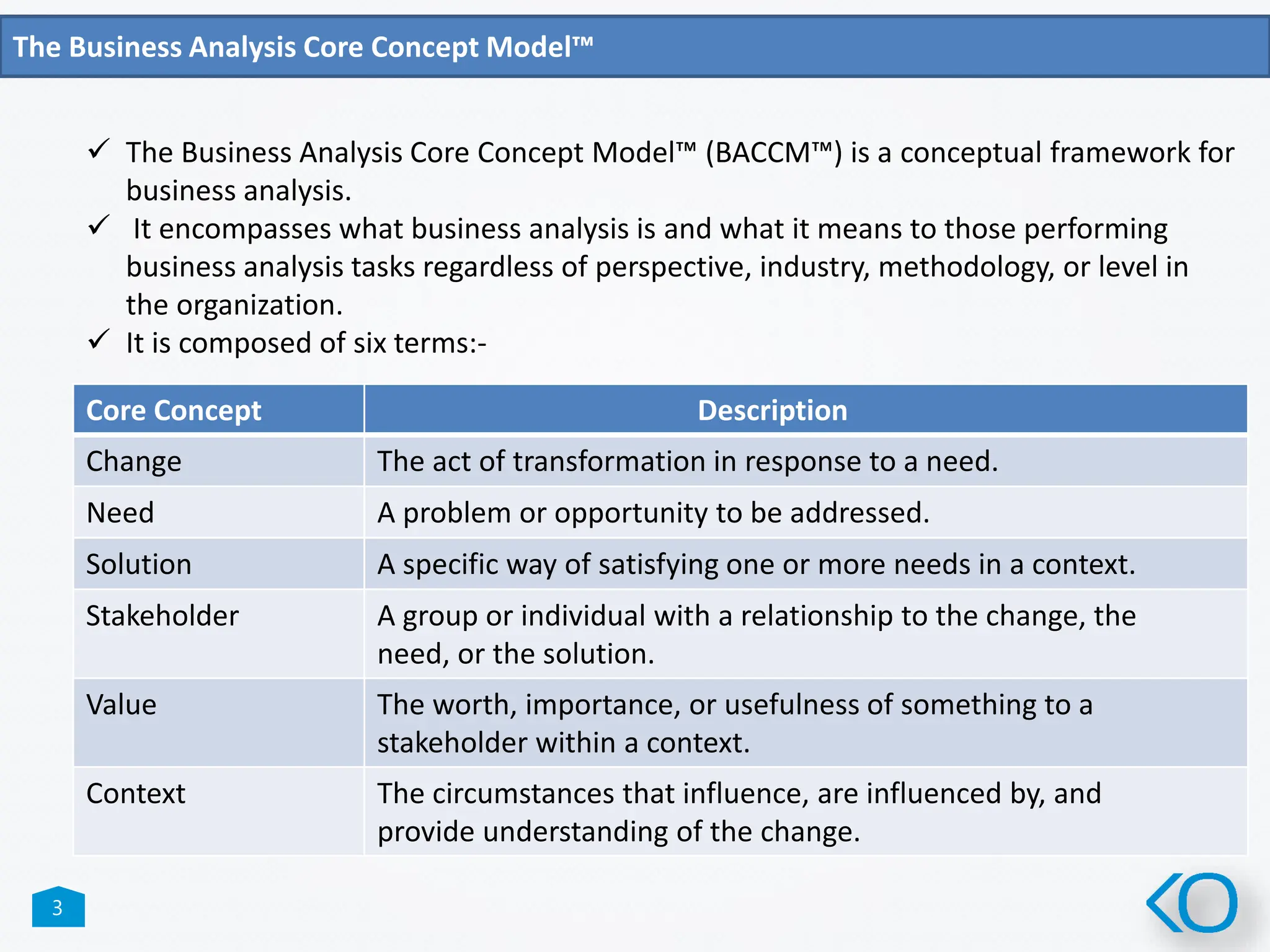chapter 2-Business Analysis Key Concepts.pdf