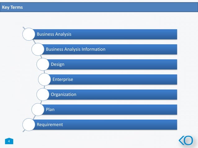 chapter 2-Business Analysis Key Concepts.pdf