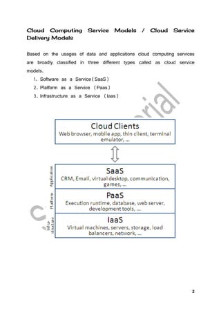 Cloud Computing | PDF