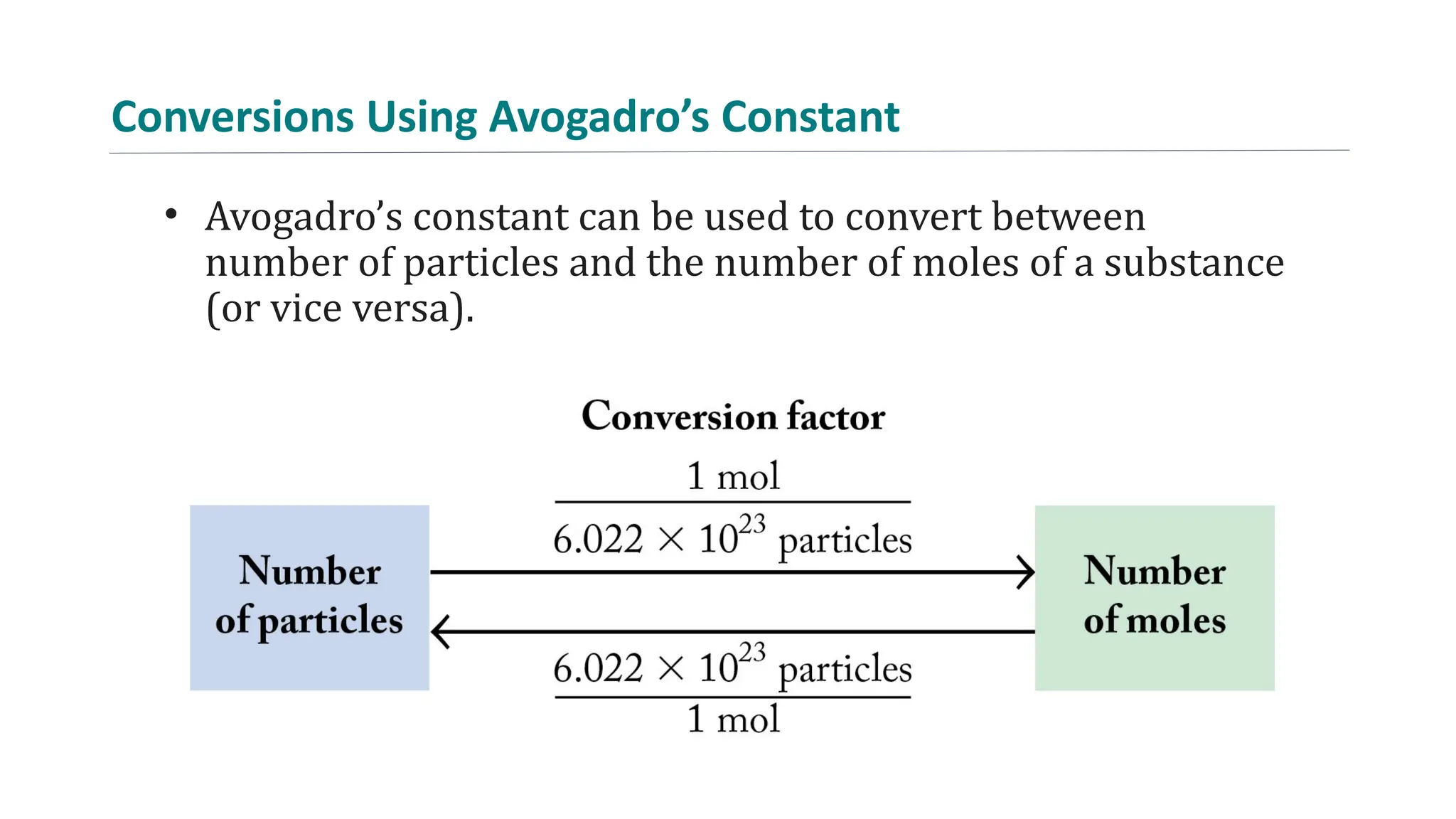 Chemistry Chapter 2 — Atoms, Ions, and Molecules: The Building Blocks of Matter | PPTX