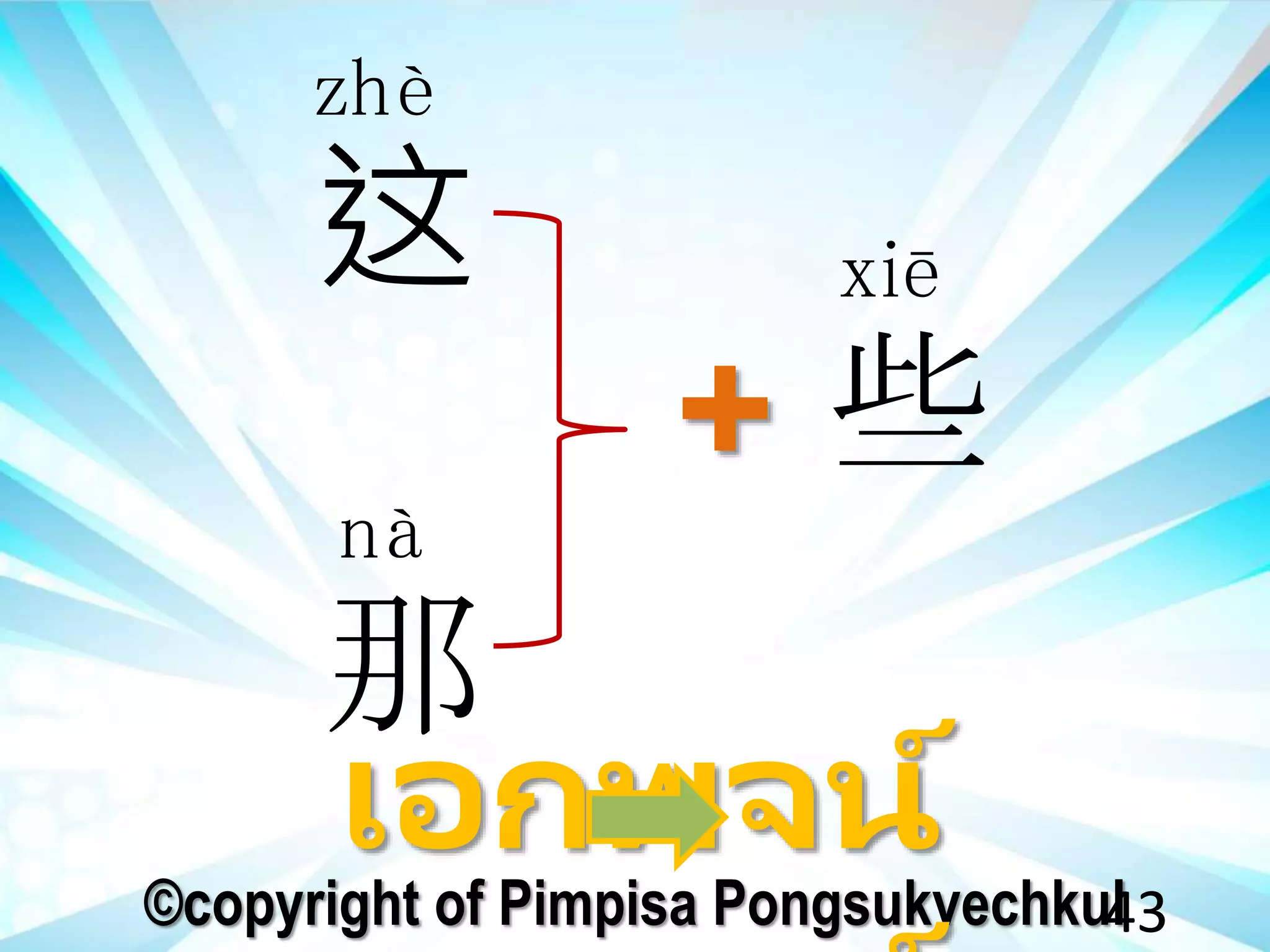 Chapter 2 chinese pronouns | PPT