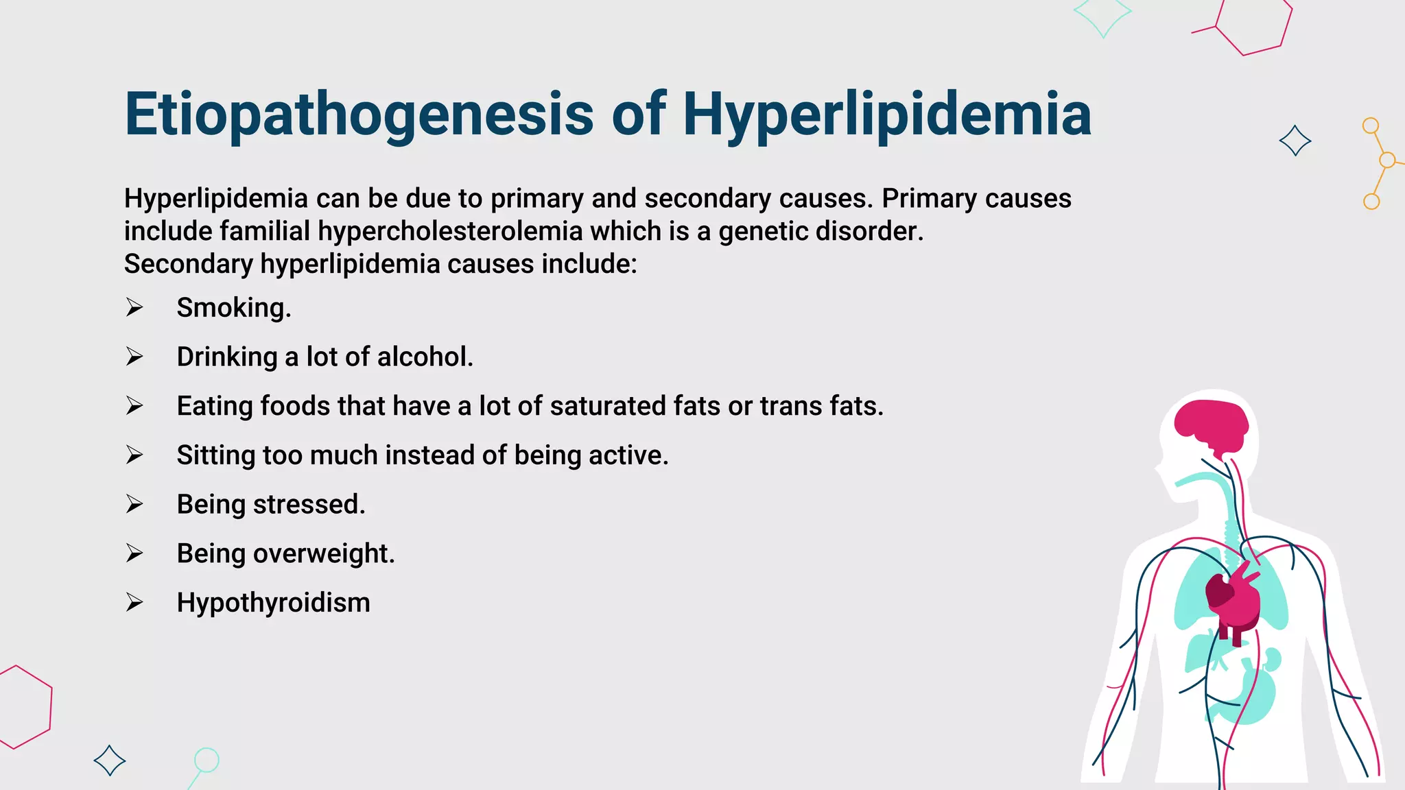 Hyperlipidemia.pptx