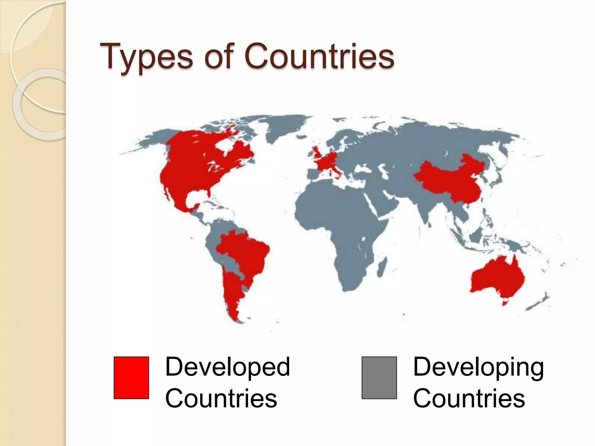 Chapter 2 classification of business | PPT