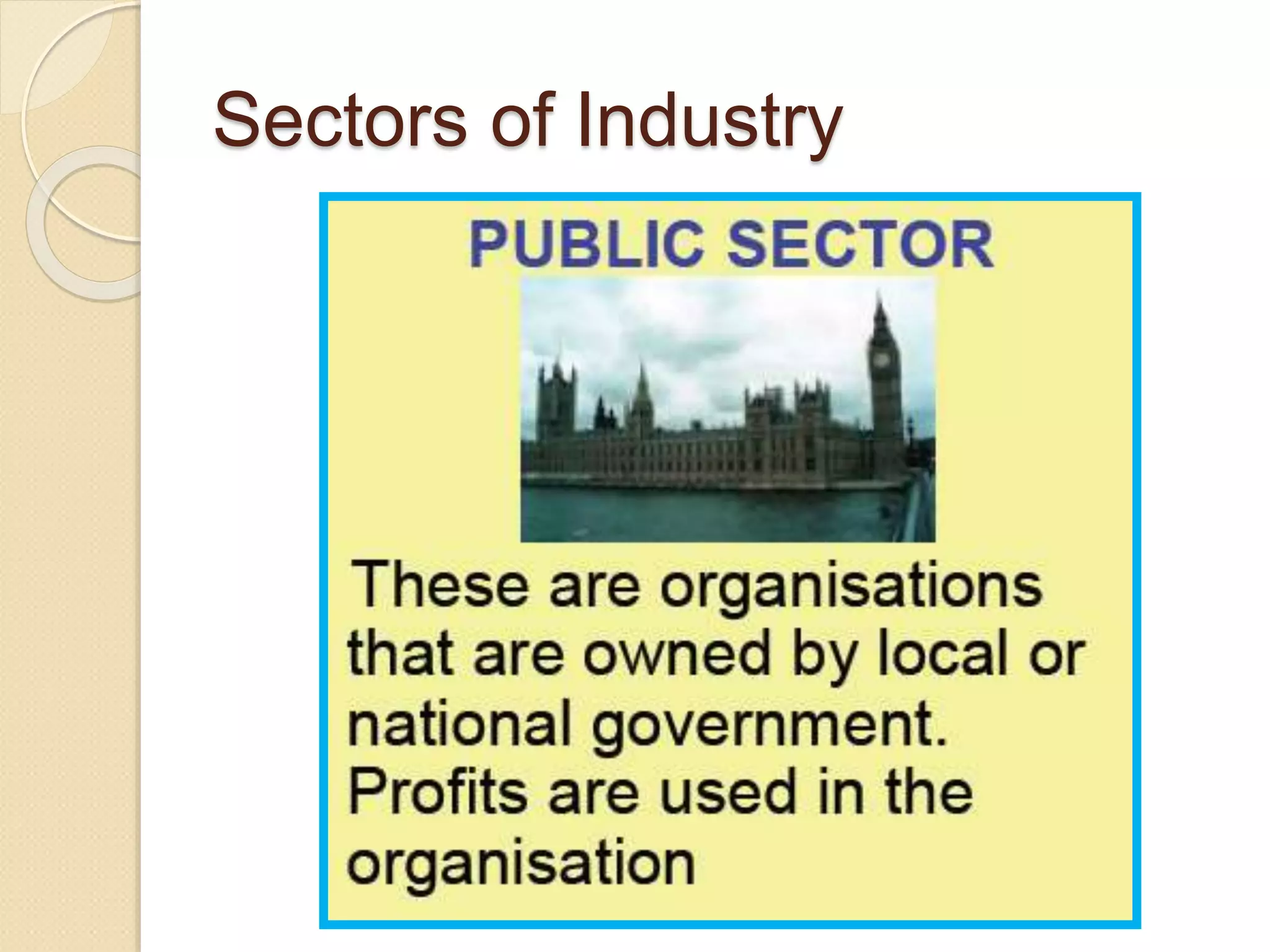 Chapter 2 classification of business | PPT