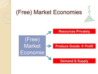 Chapter 2 classification of business | PPT