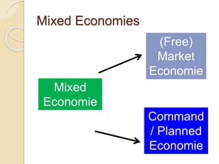 Chapter 2 classification of business | PPT