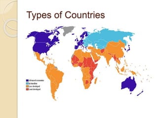 Chapter 2 classification of business | PPT
