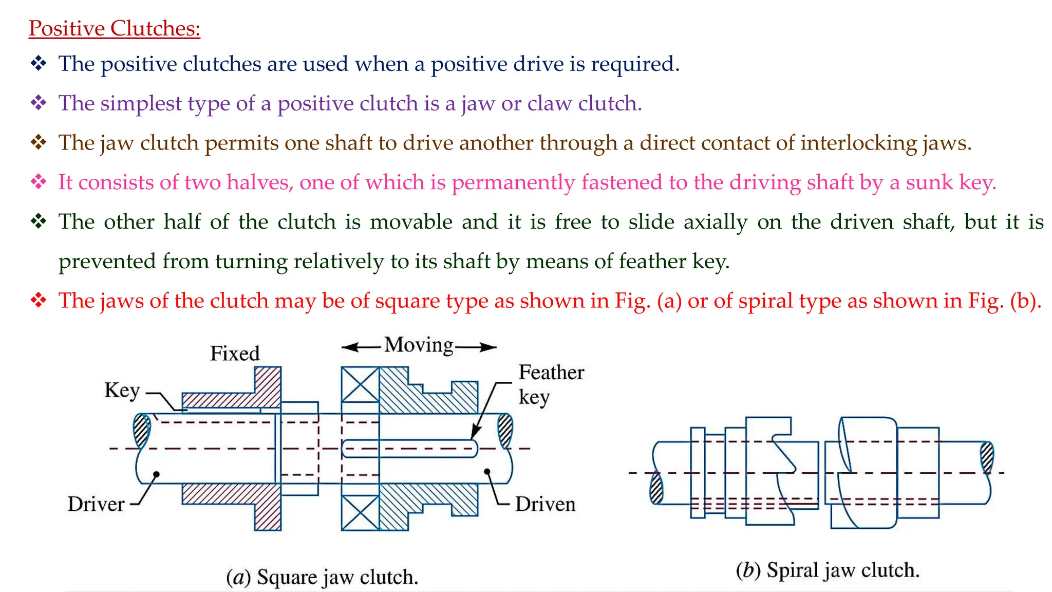 Chapter 2-CLUTCHES-Lecture pptx.pptx