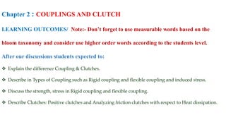 Chapter 2-CLUTCHES-Lecture pptx.pptx