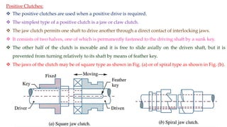 Chapter 2-CLUTCHES-Lecture pptx.pptx