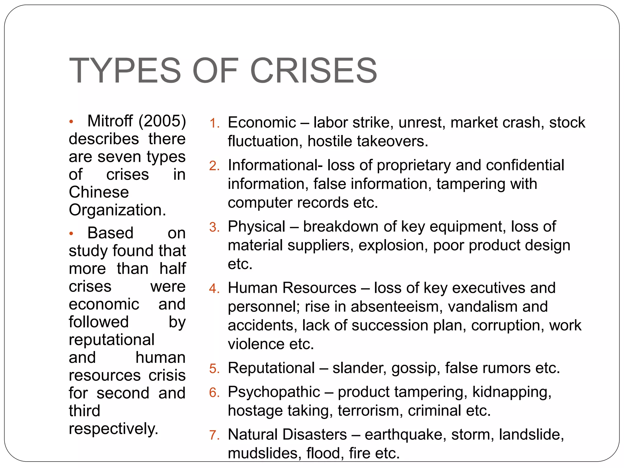 CHAPTER 2-CM (2).ppt
