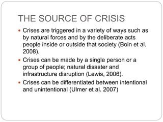 CHAPTER 2-CM (2).ppt