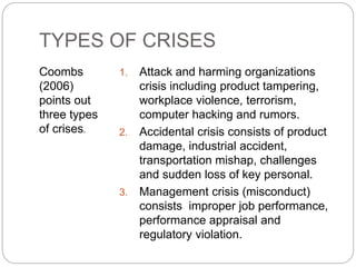 CHAPTER 2-CM (2).ppt