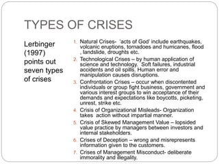 CHAPTER 2-CM (2).ppt