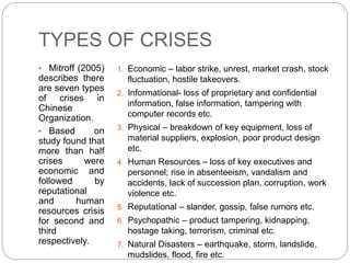 CHAPTER 2-CM (2).ppt