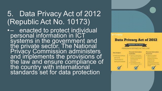 Chapter 2 - Computer Engineering and IT Laws.pptx | Crime & Harmful Acts to Individuals, Society ...