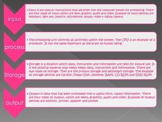 Chapter 2 computer system | PPTX