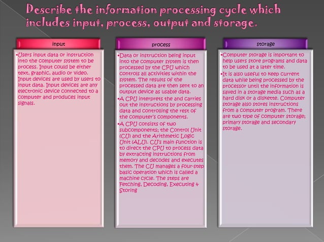 Chapter 2 computer system | PPTX | Data Storage and Warehousing | Computing