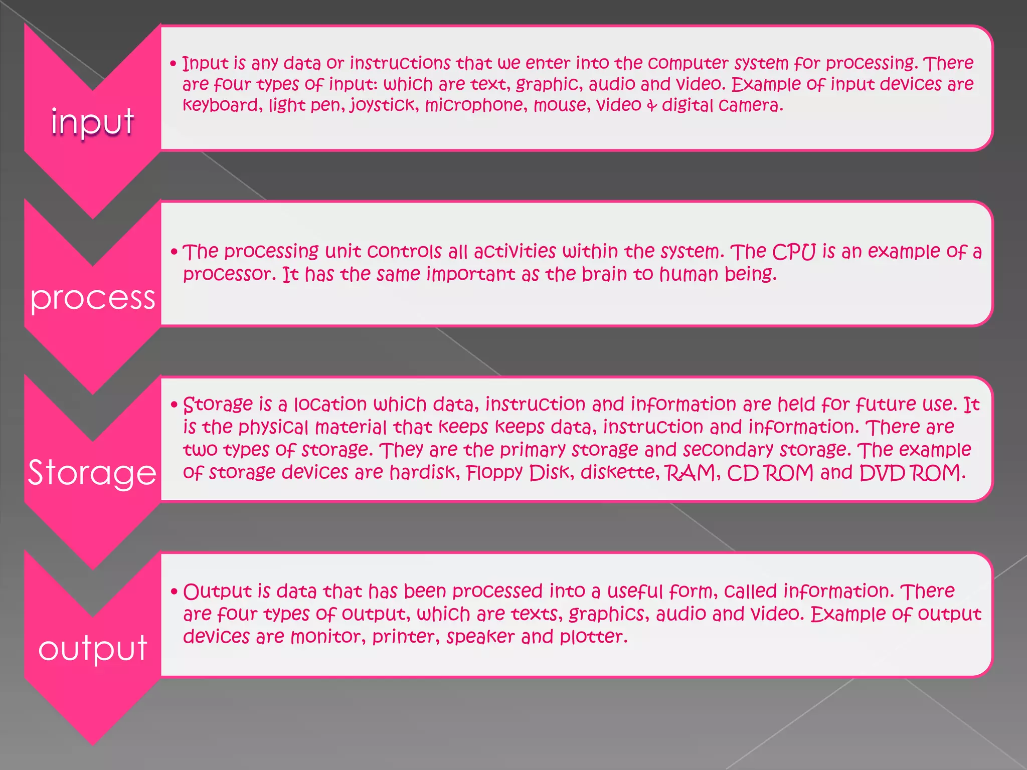 Chapter 2 computer system | PPT